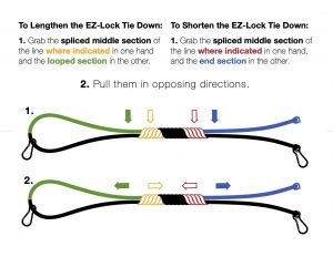 Aircraft Tie Downs – DeGroff Aviation